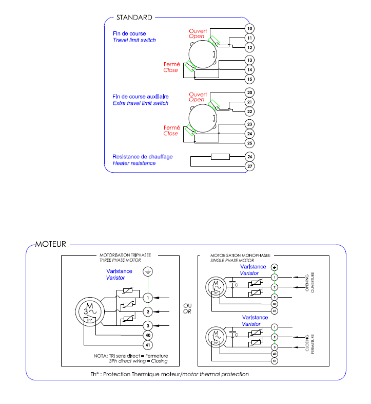 Actuator - AQ15 | PN:BCU0019512 | Bernard Controls – Ashcon International