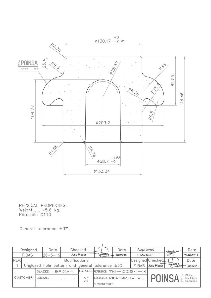 Railroad Insulator, Porcelain, Type A | Part No. TM-0054-X | POINSA – Ashcon International